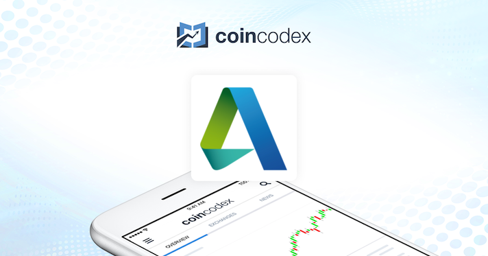 Autodesk (ADSK) Stock Live Price, Chart & News | CoinCodex